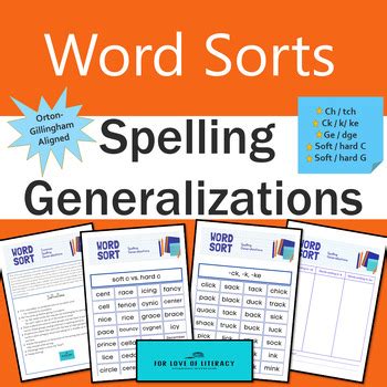 Suffix Spelling Rules WORD SORT Bundle Orton Gillingham Doubling VCe Yrule