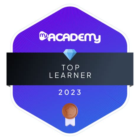 Top Learner 2023 Credly
