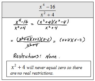 OpenAlgebra Com Free Algebra Study Guide Video Tutorials Simplifying Rational Expressions