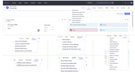 Reports And Dashboards In Ibm Envizi Ibm Developer