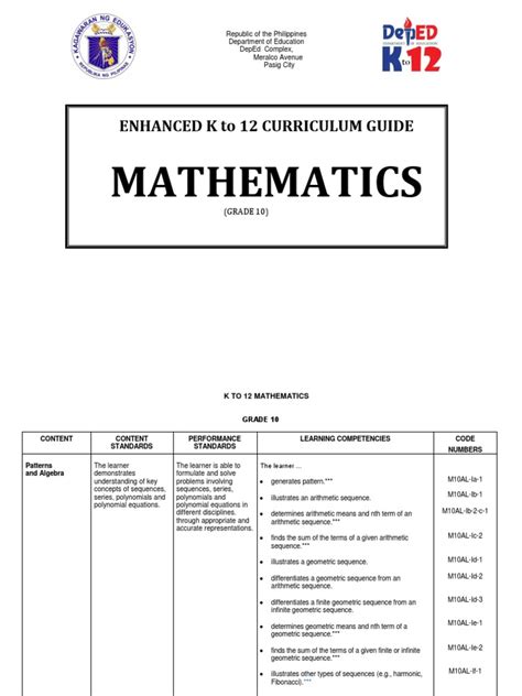 Matatag Curriculum Melcs Pdf Free Download