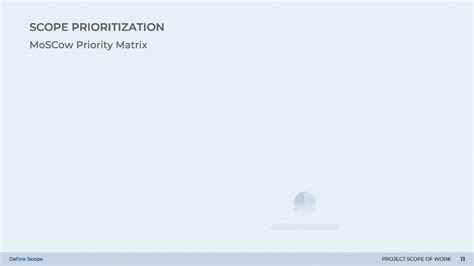 Scope Prioritization In Scope Vs Out Of Scope Slide Project Scope Of