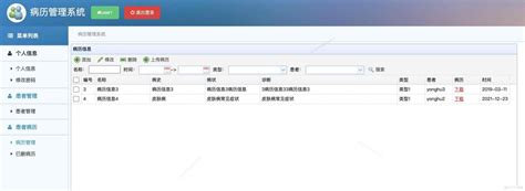 java医院系统项目遇到的难点与问题 javaweb医疗管理系统 ganmaola的技术博客 51cto博客