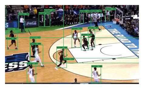 Effectiveness Of System Athlete Detection Download Scientific Diagram