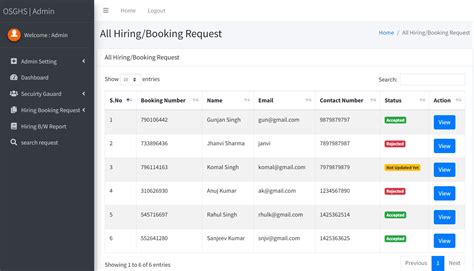 online security guards hiring php script