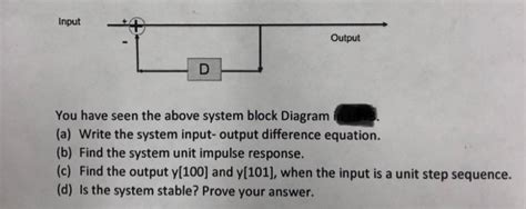 Solved Input Output D You Have Seen The Above System Block