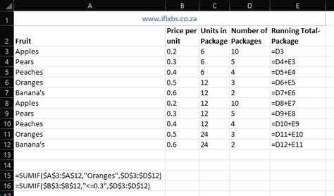 Excel Training Level Assessment IFIX Learning