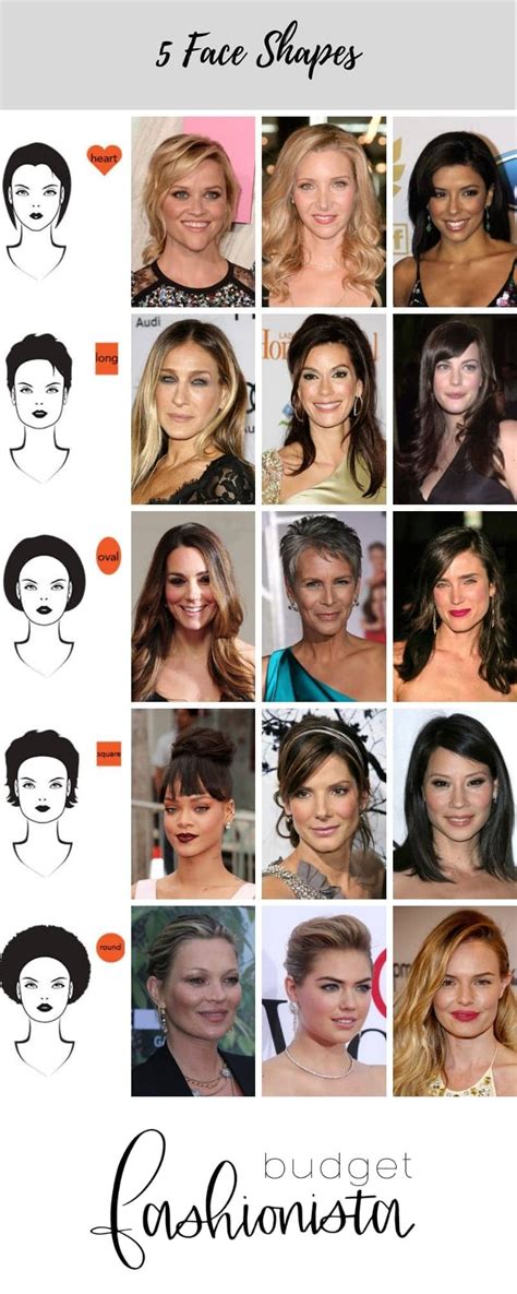 Types Of Bangs For Different Face Shapes Siginx