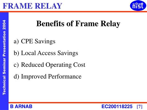 Ppt “ Frame Relay ” Powerpoint Presentation Free Download Id 5388532