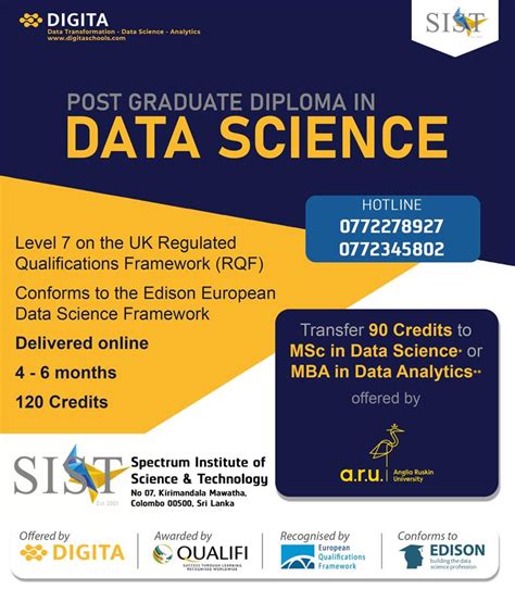 Post Graduate Diploma In Data Science Spectrum Institute Of Science And Technology Sist