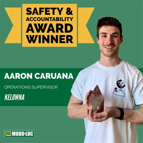 Modu Loc Fence Rentals Lp On Linkedin Safety