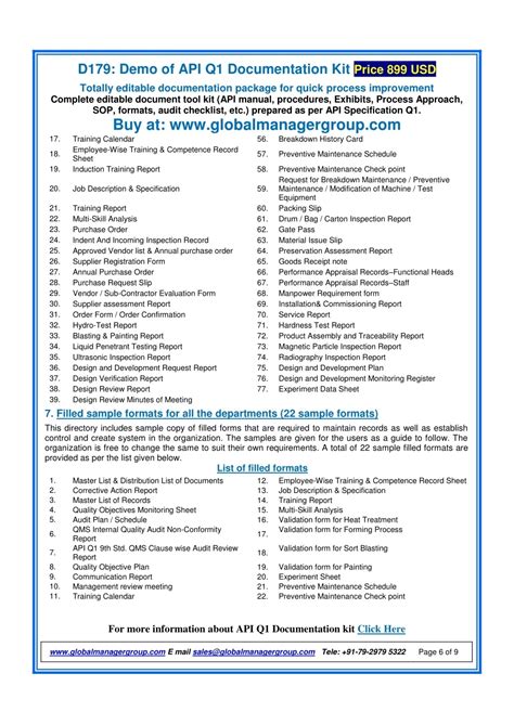 PPT API Q Documents Requirements Manual Procedures Templates Audit Checklist PowerPoint