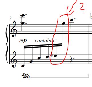Notation How To Do This MuseScore