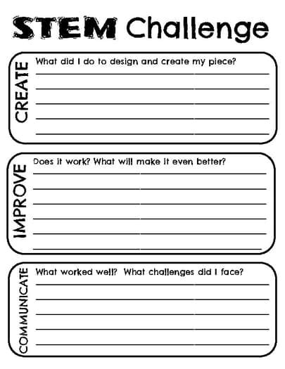 Engineering Design Process Graphic Organizer By Sara Eastman Tpt