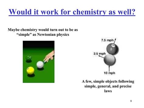 ATOMIC PHYSICS LECTURE NOTES Ppt Chemistry Science