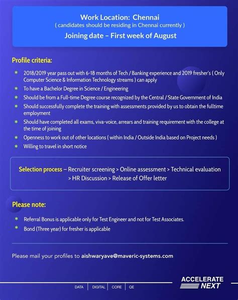 Karthick R Posted On Linkedin