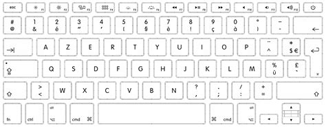 Macos Xcode Mac Keyboard Shortcut To Type The OR Sign Double