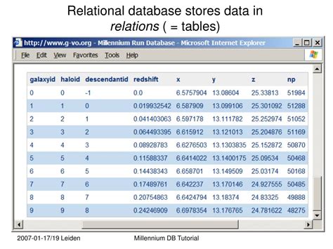 ppt introduction to the millennium database with an sql tutorial powerpoint presentation id