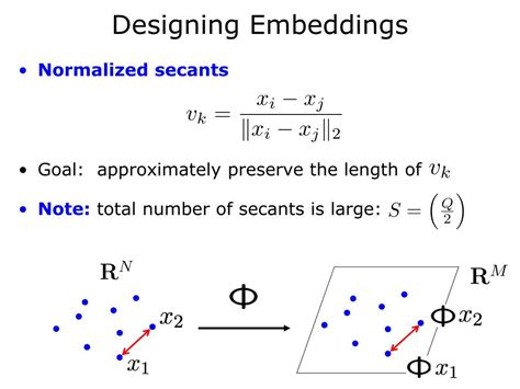 ppt learning near isometric linear embeddings powerpoint presentation