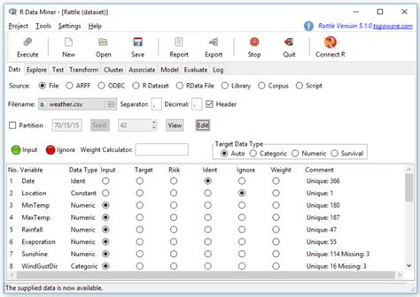 A Comparative Review Of The Rattle Gui For R R Bloggers