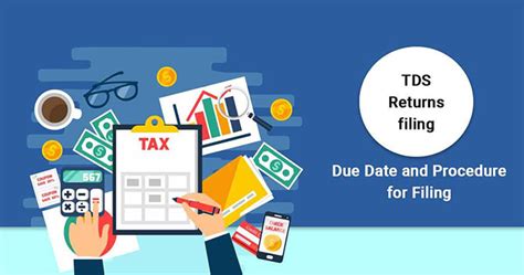 TDS Return Forms Know About TDS Form Q Q Q EQ OFF