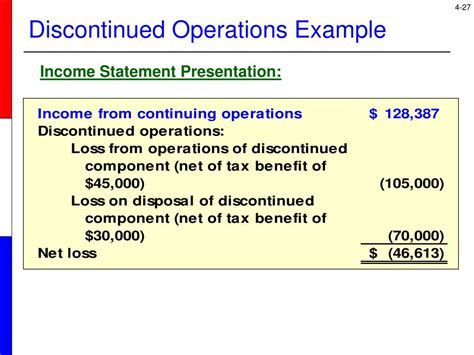 Ppt The Income Statement And Statement Of Cash Flows Powerpoint
