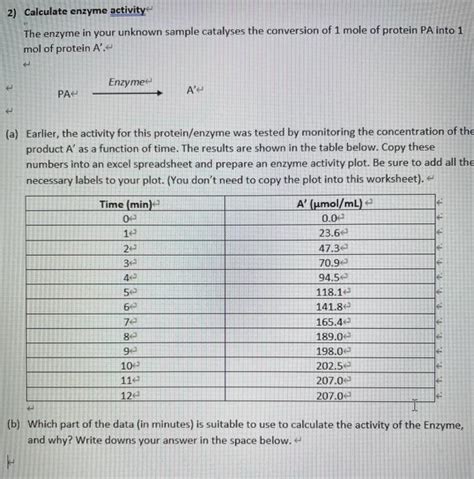 Solved 2 Calculate Enzyme Activity The Enzyme In Your Chegg Com