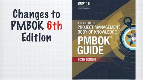 Pmbok 6th Edition Changes Vs Pmbok 5th Milestonetask