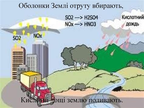 Вплив людини на довкілля презентация онлайн