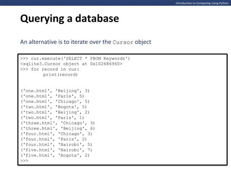 Ppt Introduction To Computing Using Python Powerpoint Presentation