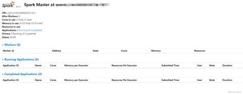 Cve 2022 33891漏洞原理、环境搭建和复现cve 2022 36883 Csdn博客
