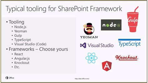 Pnp Web Cast Preparing For Sharepoint Framework What Should I Learn Youtube