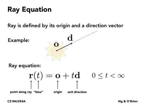 CS184 284A Lecture Slides