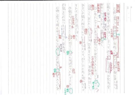 古文 伊勢物語 渚の院 CuSO45H2O ノートを共有しよう的Project