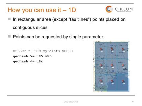 geohash in mapping applications