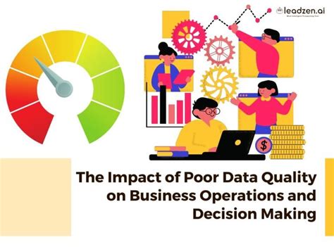 the impact of poor data quality business operations