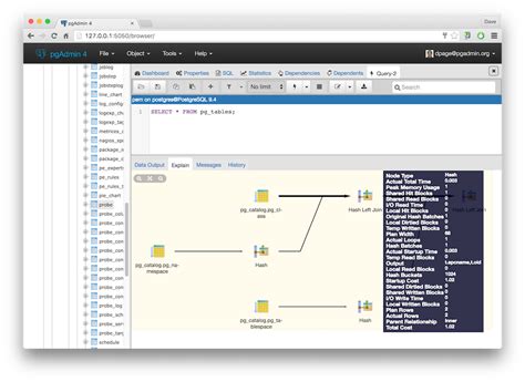 Pgadmin 4 Mac Dgpassl