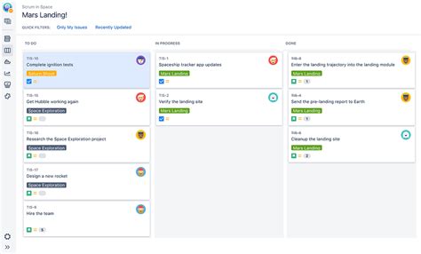 The Benefits Of Sprint Planning In Jira