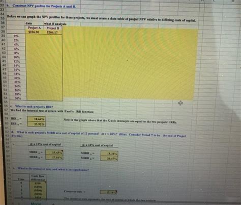 Solved Just Need To Know How To Put In The Data Table On Chegg