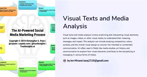 Visual Texts And Media Analysis