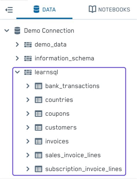 Joining Data Pushmetrics