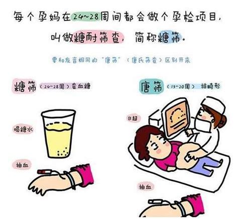 怀孕了皮肤瘙痒口渴竟然是得了这个病