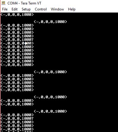 Arduino Not Reading XBee Data Correctly Networking Protocols And Devices Arduino Forum