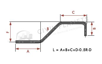 Bar Bending Shape Codes Formulas Civil Planets