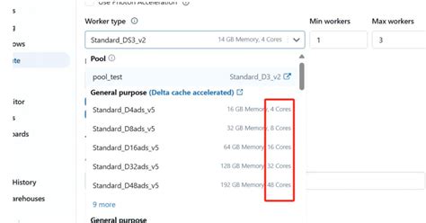 Databricks Cluster Metrics Overviewmemory Cpu Worker Usagecluster Overview Csdn博客
