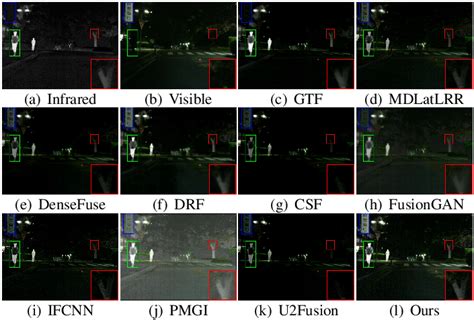 Qualitative Comparison Of Piafusion With 9 Stateof The Art Methods On Download Scientific