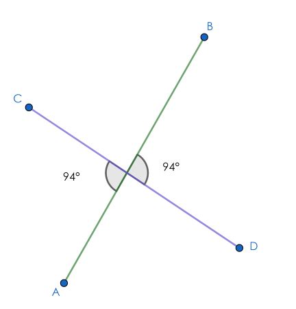 Opposite Angles Overview Examples Video Lesson Transcript Study Com