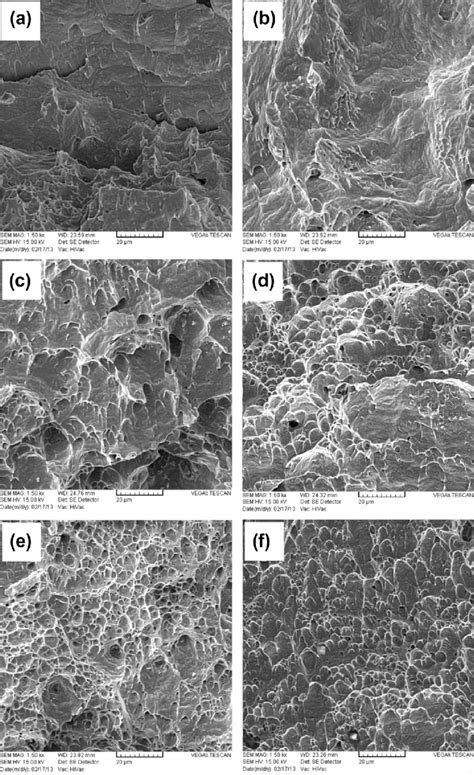Sem Micrographs Of Impact Surface In Beginning Of Fracture A Base