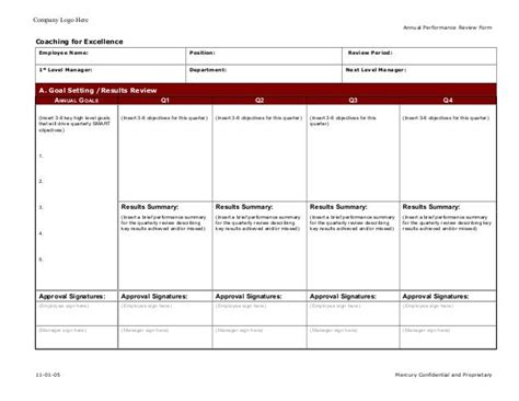 Teller Performance Evaluations E Amples Performance Coaching Template