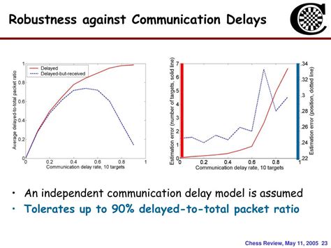Ppt Tracking Multiple Objects Using Sensor Networks And Camera